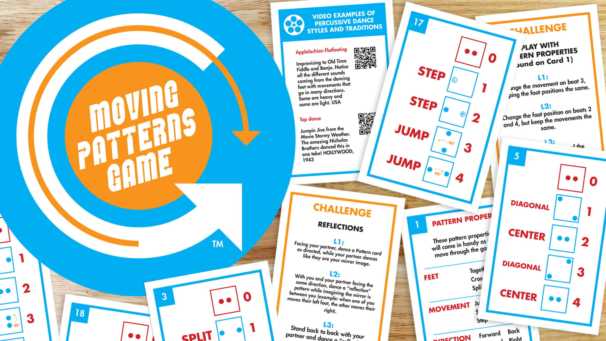 8 things you probably didn’t didn’t know about the creator of Moving ...